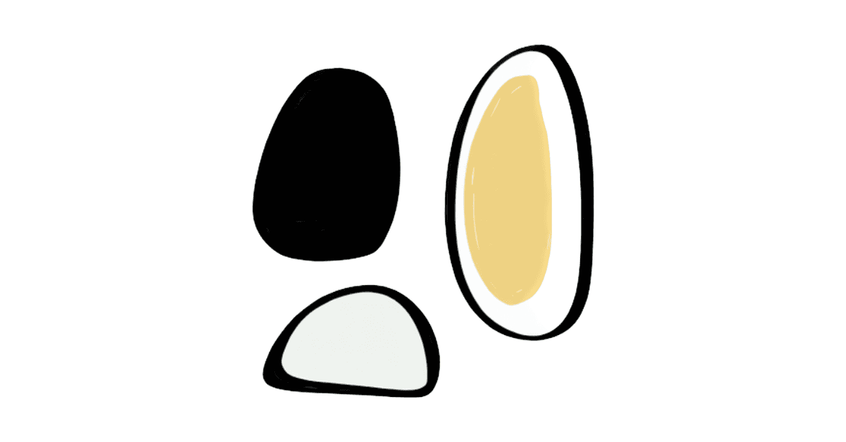 The Set Data Type in Python - PyFin.org